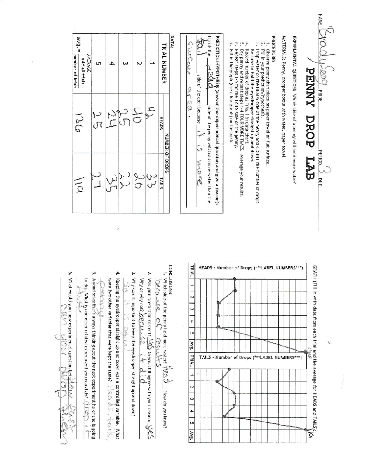 Penny lab 08222022 - homework review - Studocu