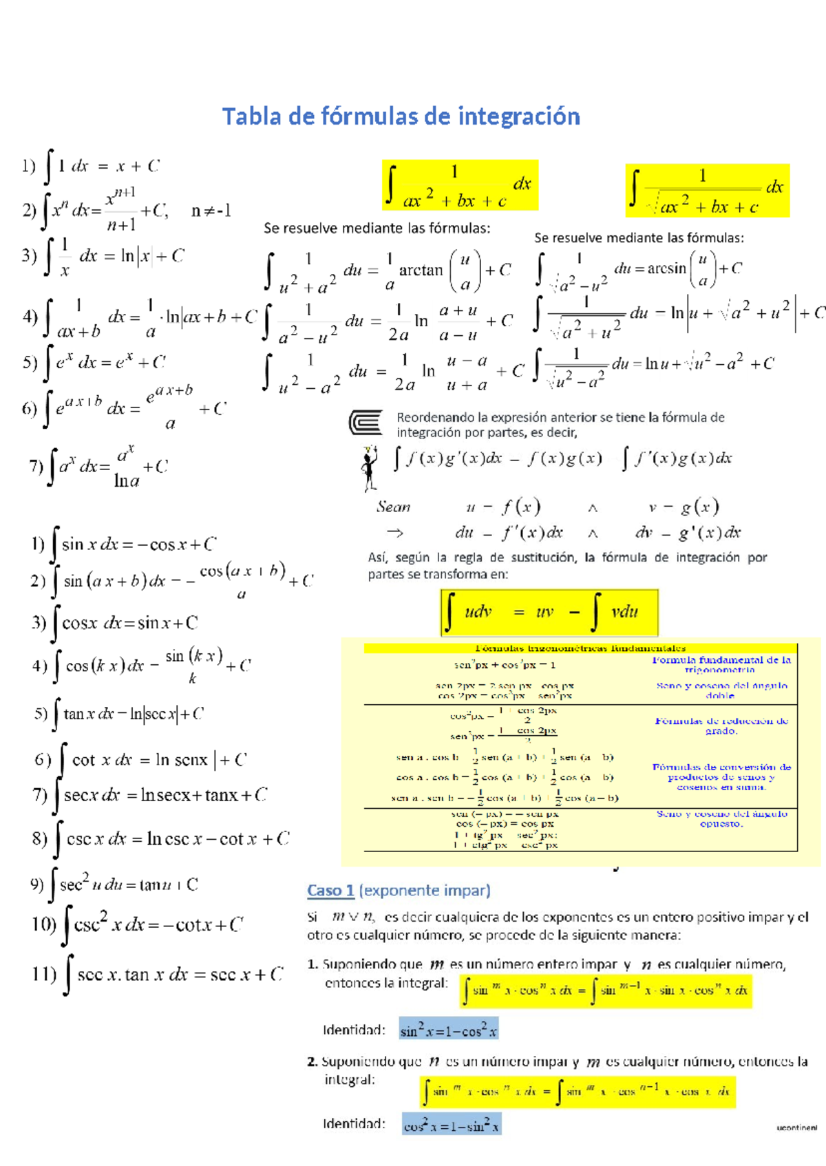 Formulario Integral - En estas diapositivas podemos observar todas las ...