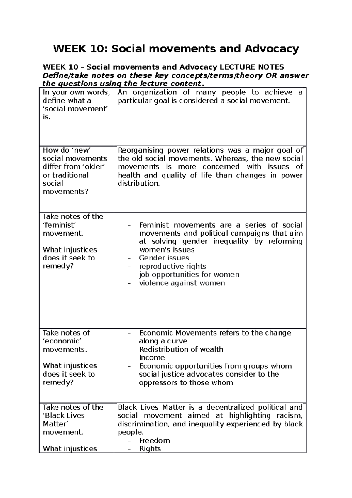 Week 10 Worksheet 2021 - WEEK 10: Social movements and Advocacy WEEK 10 ...