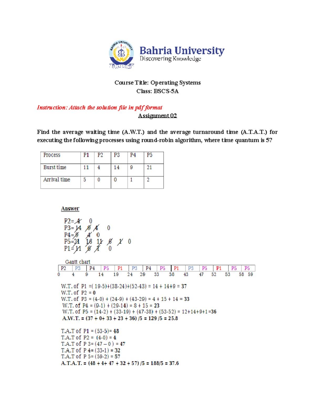 Assignment 2 OS sol 13062022 080419 pm - Course Title: Operating ...
