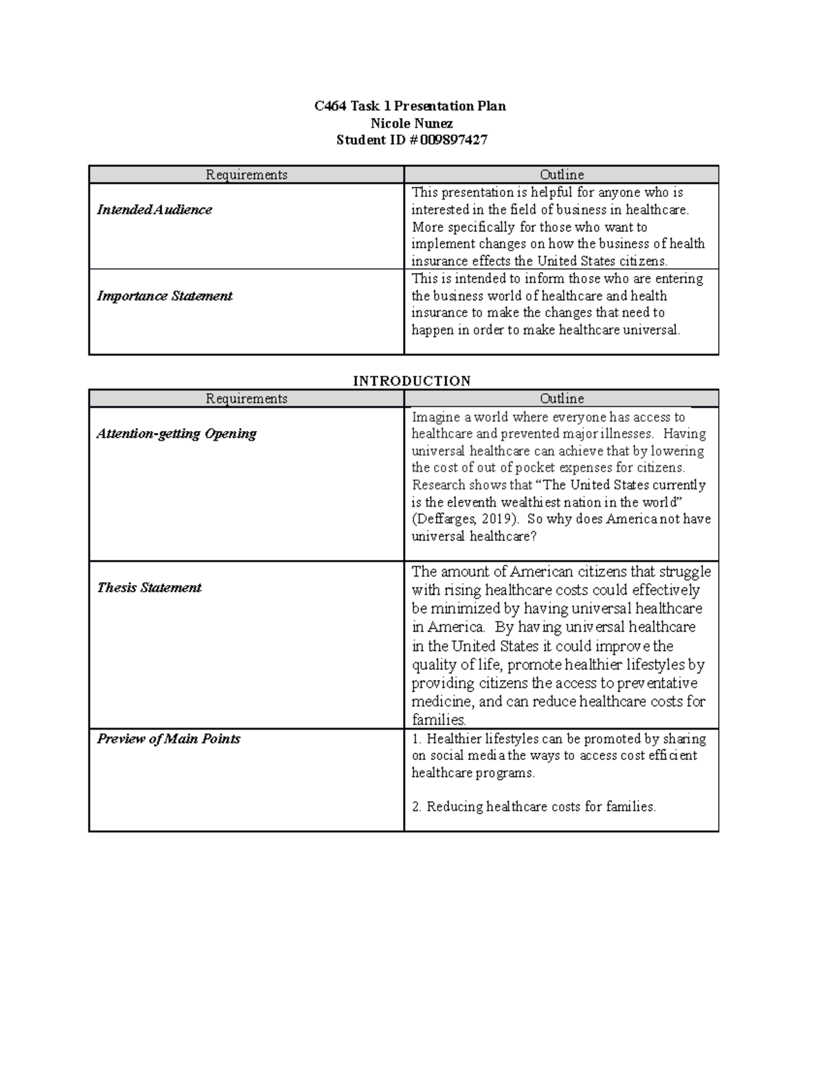 C464 Task 1 Presentation Plan - More specifically for those who want to ...