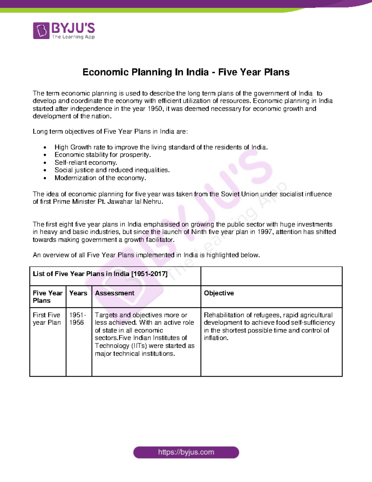 Economic Planning in India - Economic planning in India started after ...