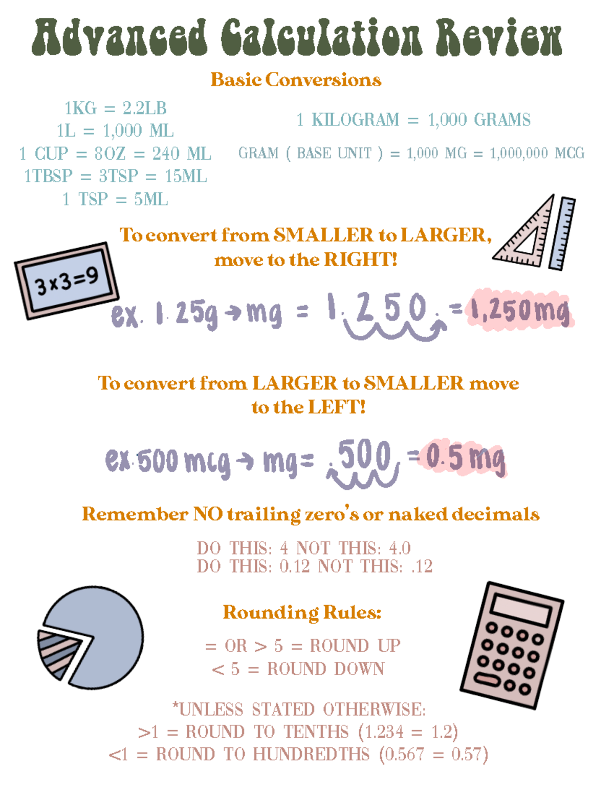 Advanced Calc - exam 1 - Advanced Calculation Review 1 Kilogram = 1,000 ...