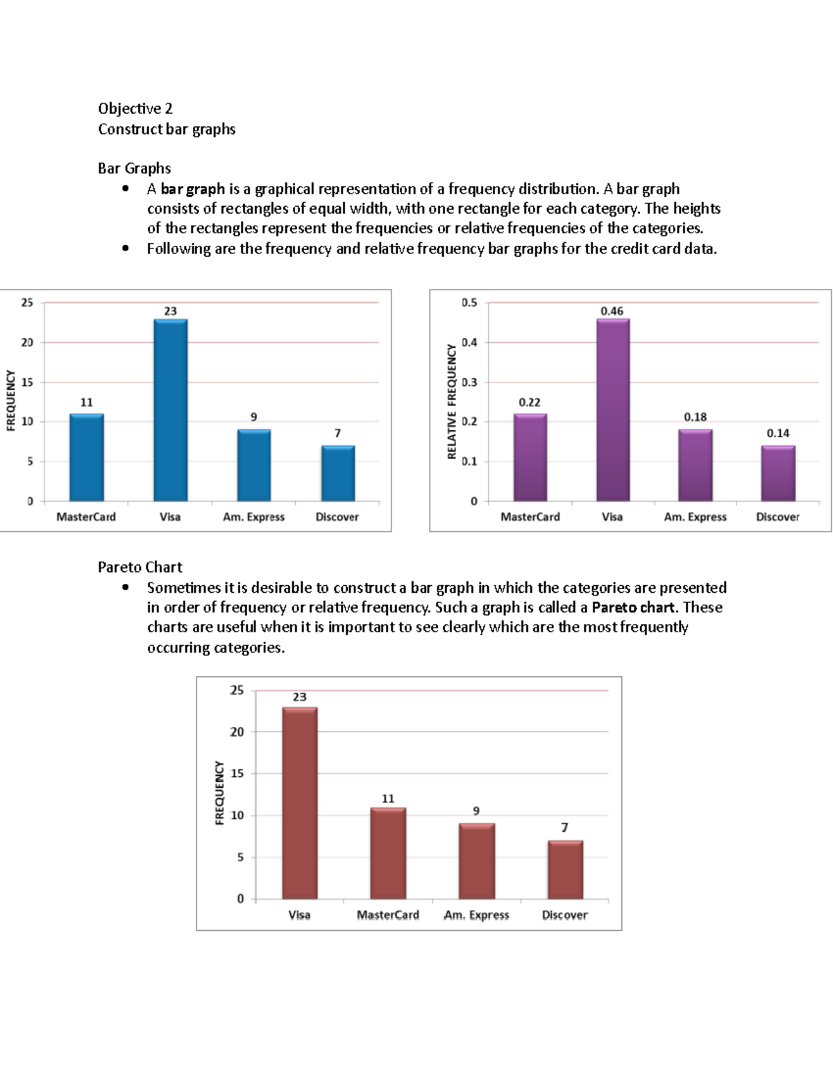 Ch. 2.1 (Math 241) Part 2 - Objective 2 Construct bar graphs Bar Graphs ...