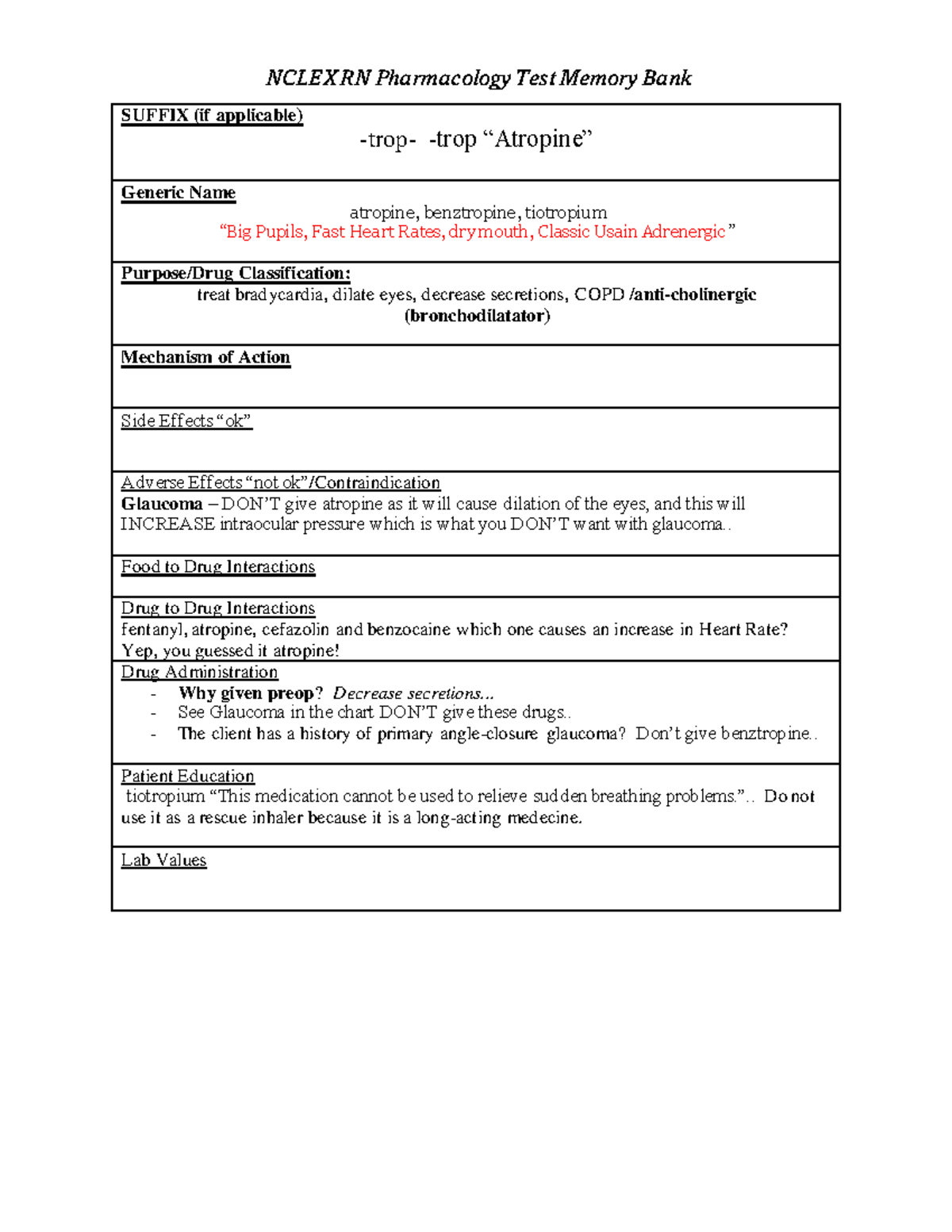 Drugs for N316 2022 - NCLEX RN Pharmacology Test Memory Bank SUFFIX (if ...