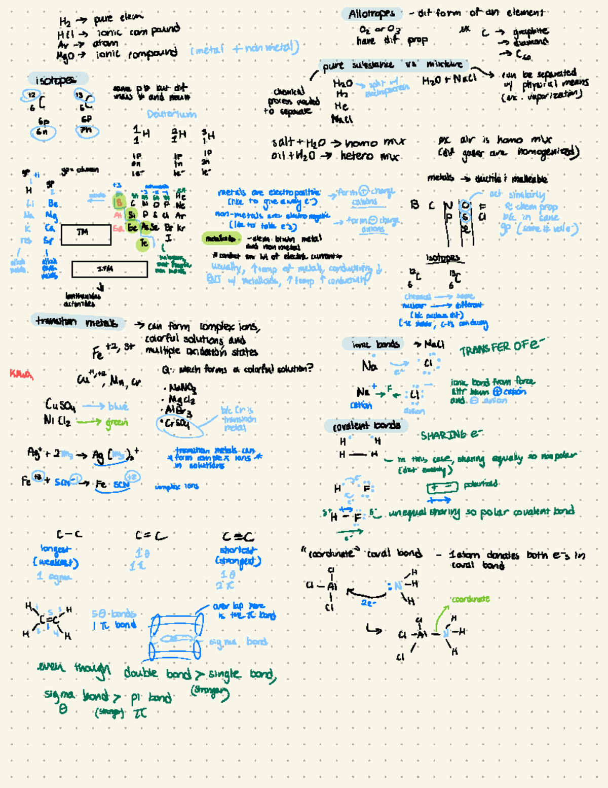 Gen Chem Crash Course - Covers a wide range of chemistry topics ...