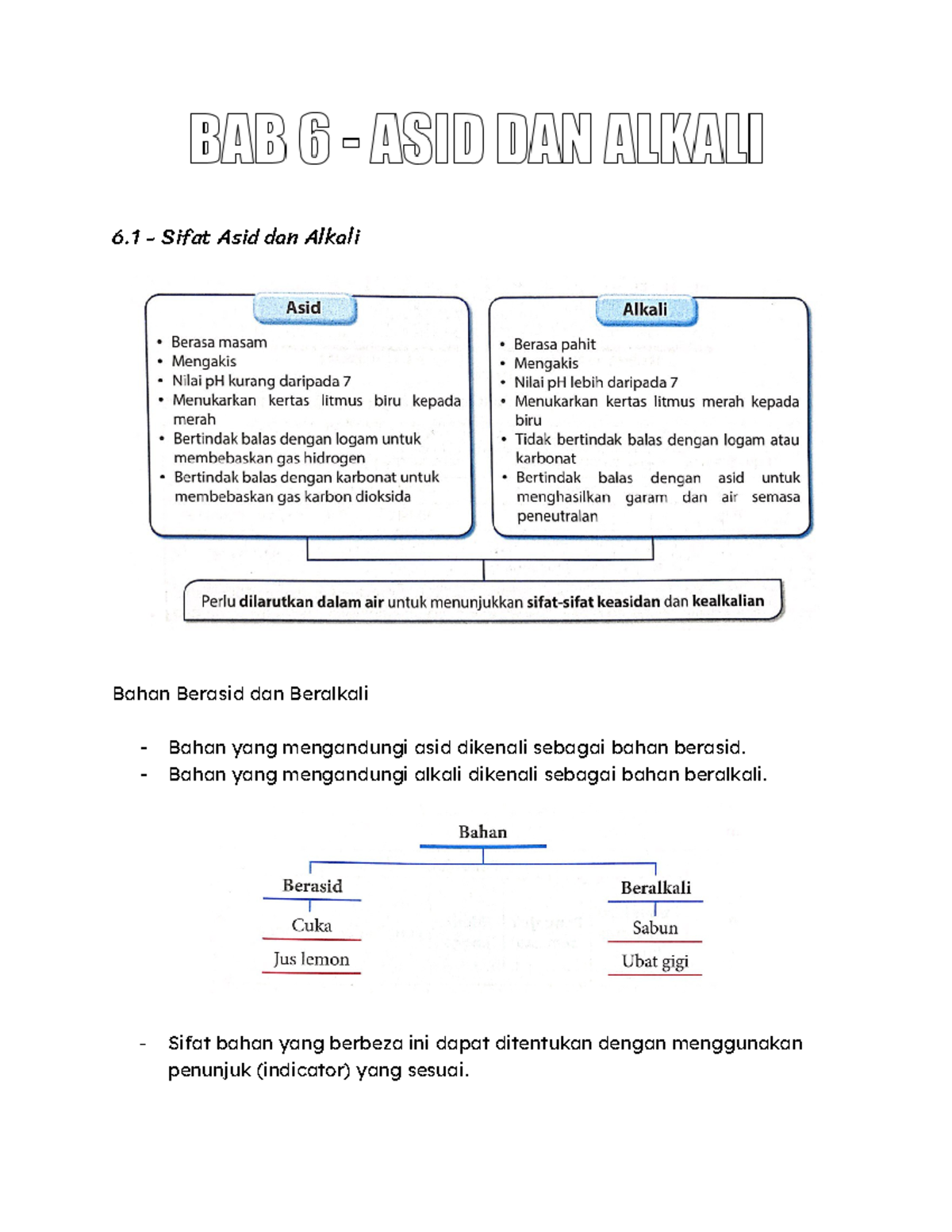 SAINS T2 - BAB 6 - 6 - Sif Asi da Ala Bahan Berasid dan Beralkali ...