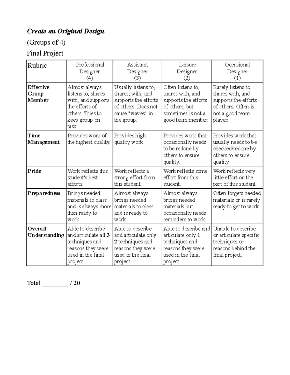 Rubric for cts group assignment - Create an Original Design (Groups of ...