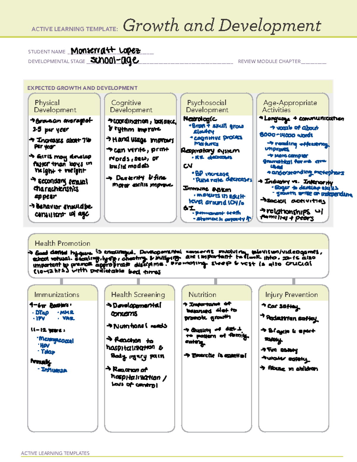 Growth and development - ACTIVE LEARNING TEMPLATES EXPECTED GROWTH AND ...