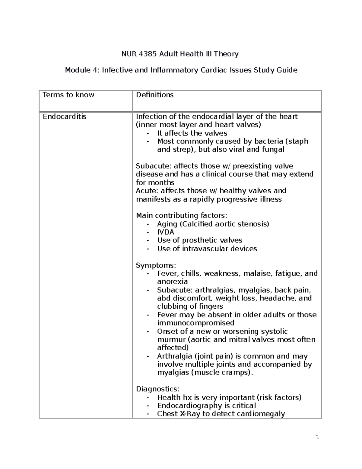 NUR 4385 Adult Health III Theory Module 4 Infective and Inflammatory Cardiac Issues Study Guide ...