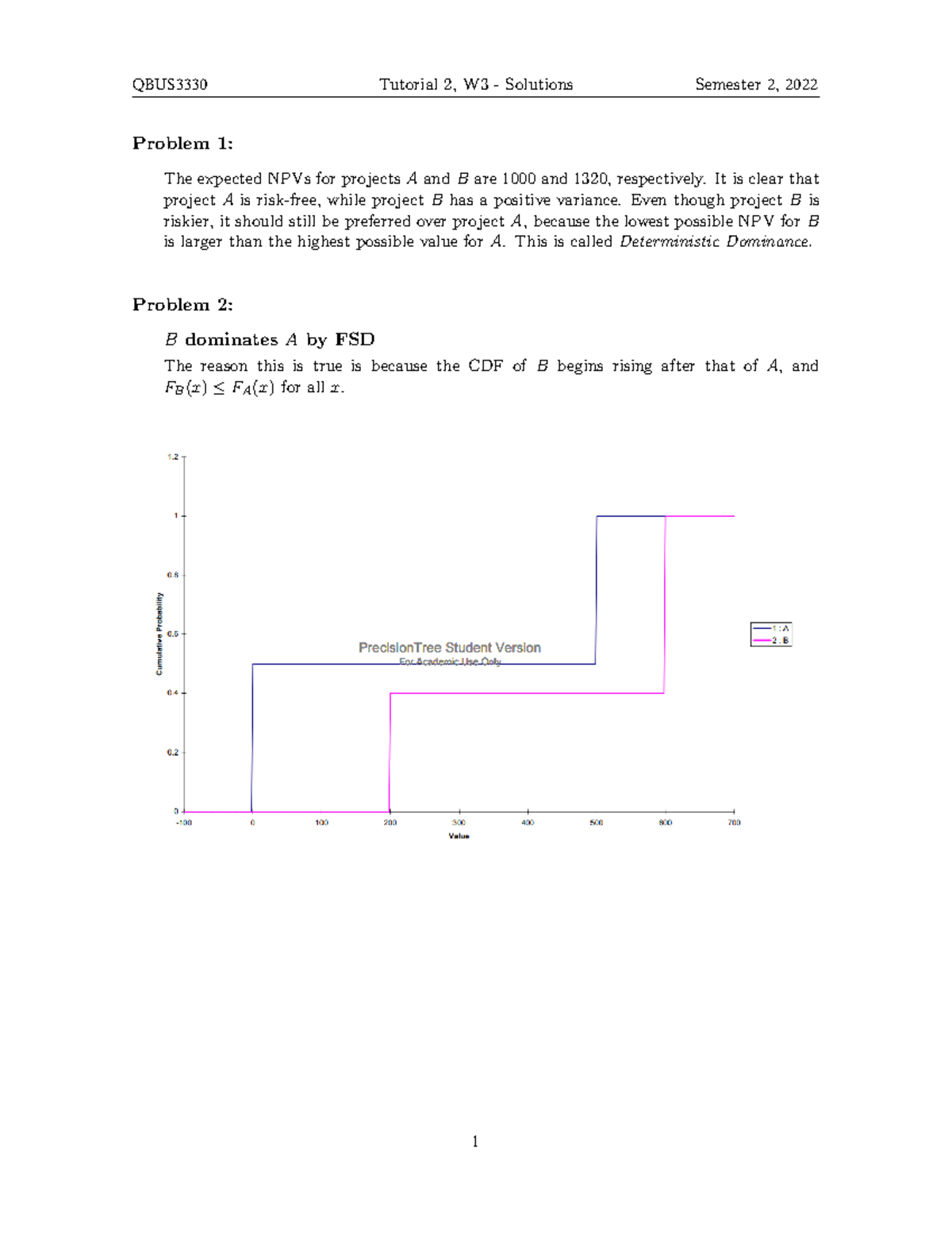Tutorial 2 wk3 solutions - Problem 1: The expected NPVs for projectsAandBare 1000 and 1320 ...