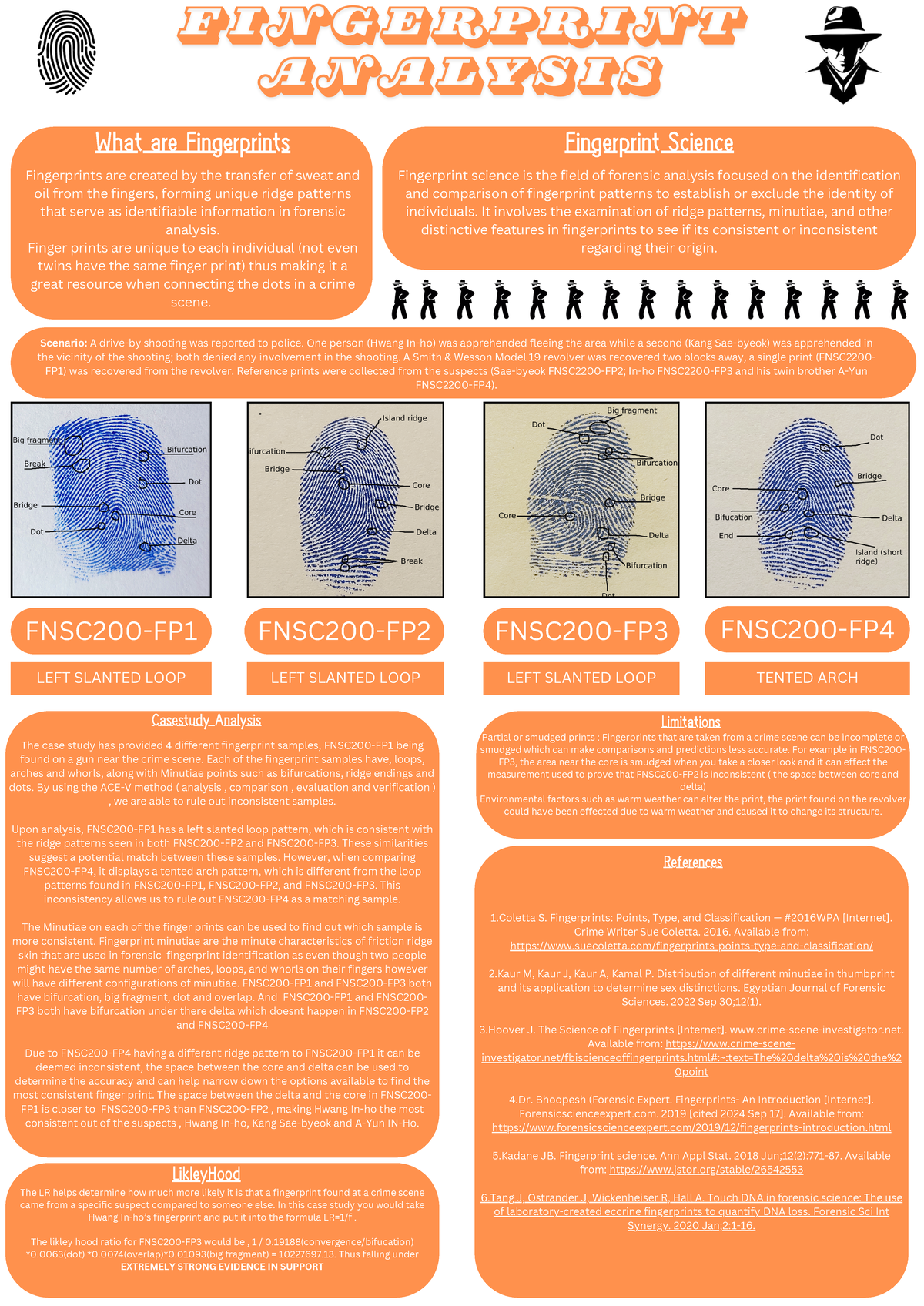 Forensics final poster(29.7 x 42 cm) - Scenario: A drive-by shooting ...