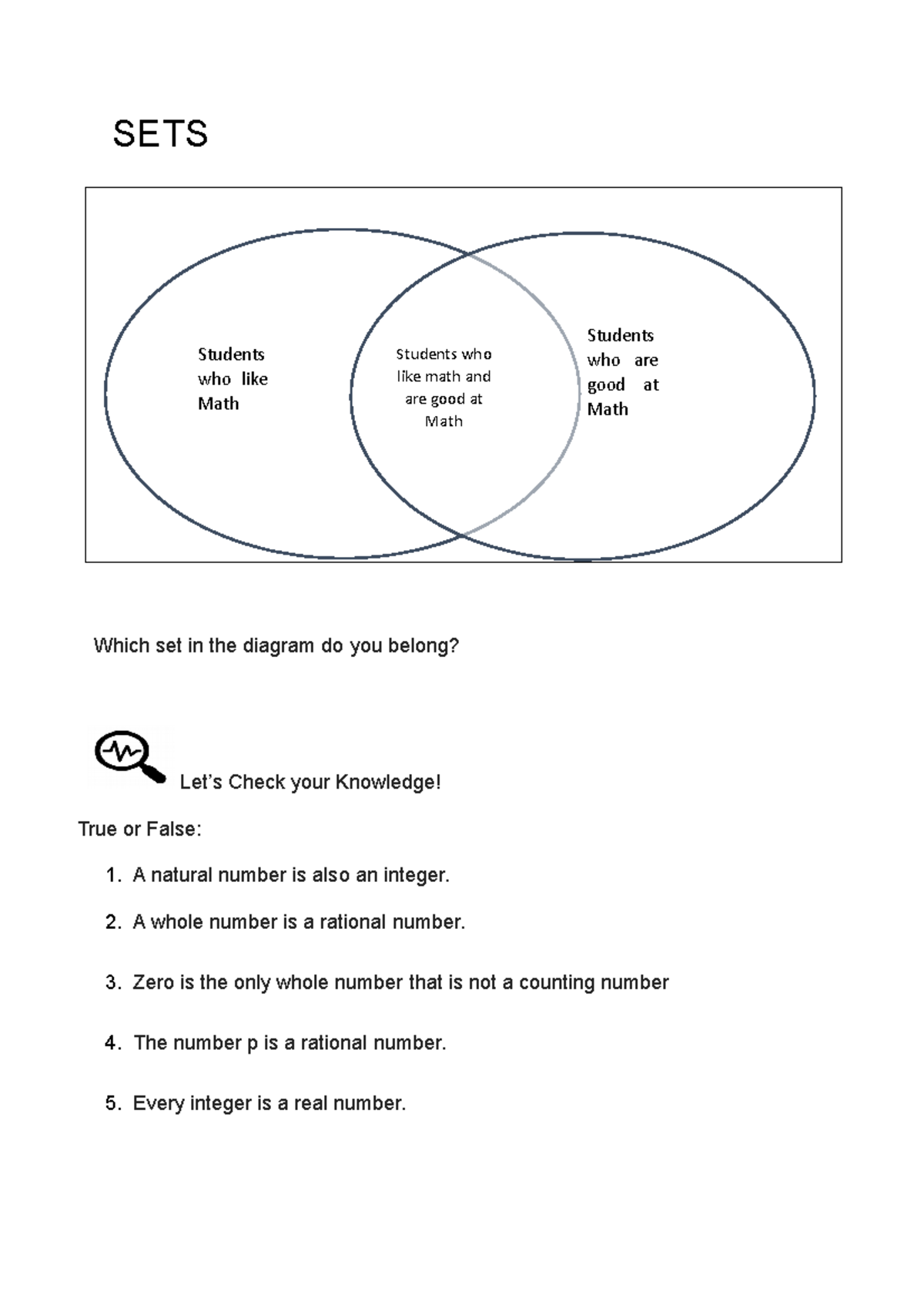 Q1 Math 7 Sets final - It is all about sets - SETS Which set in the ...