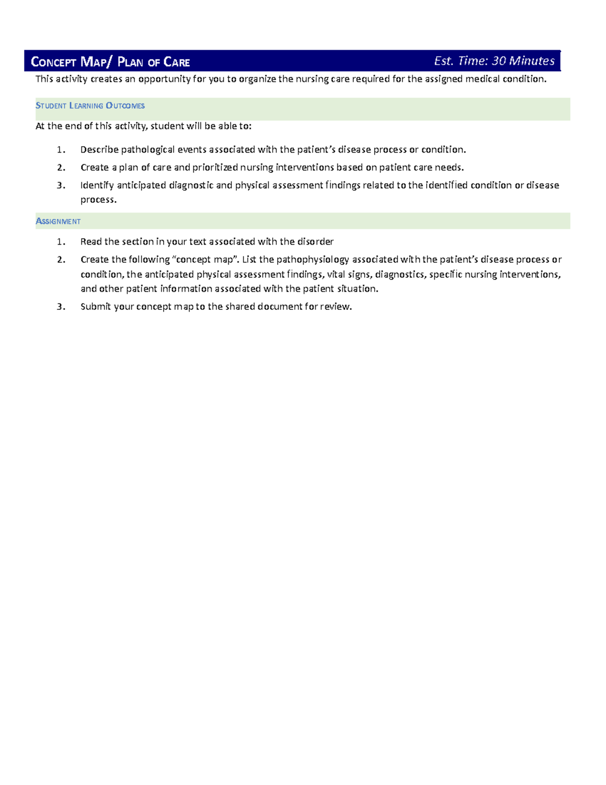 Complications of Pregnancy - Concept Map Paperwork - CONCEPT MAP/ PLAN ...