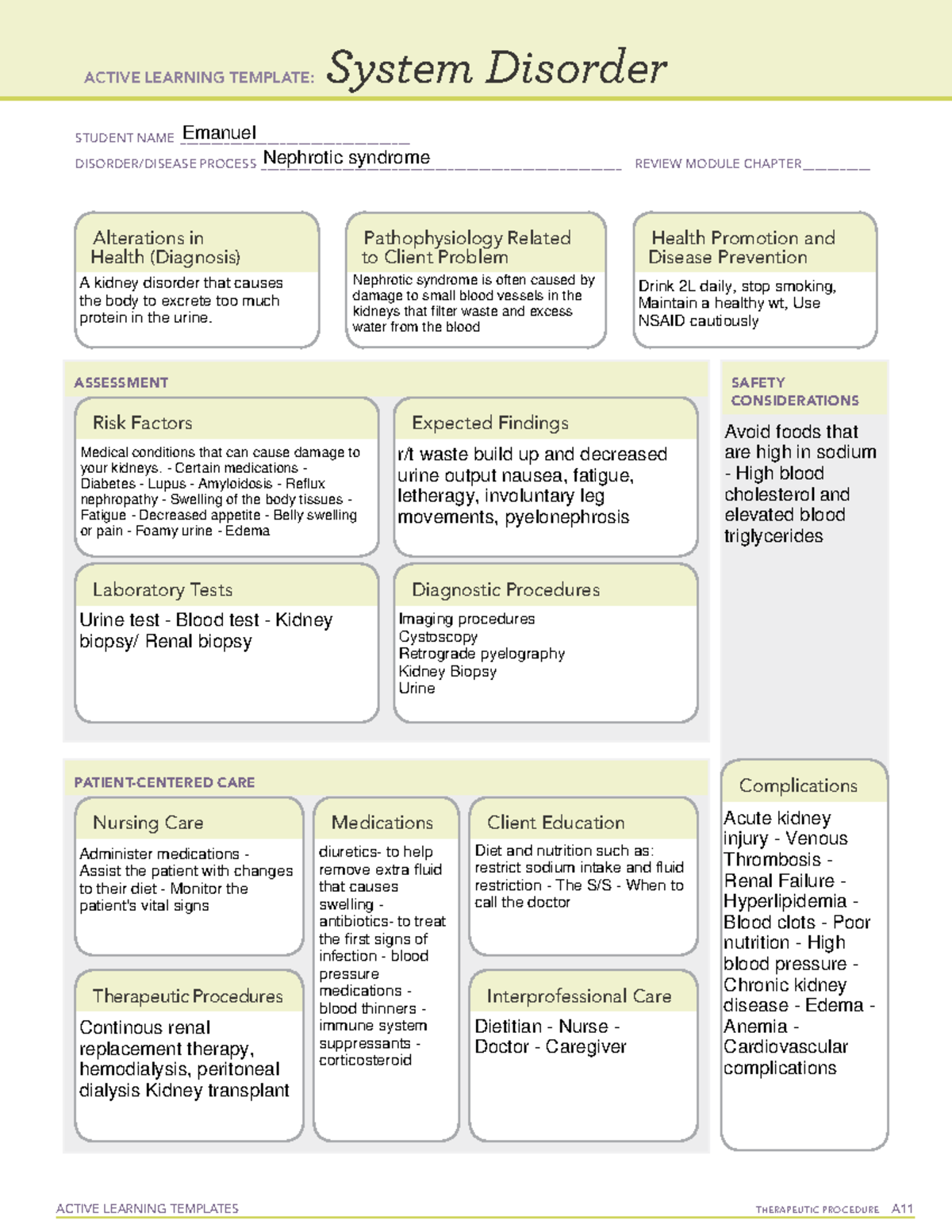 Nephrotic syndrome - .... - ACTIVE LEARNING TEMPLATES THERAPEUTIC ...