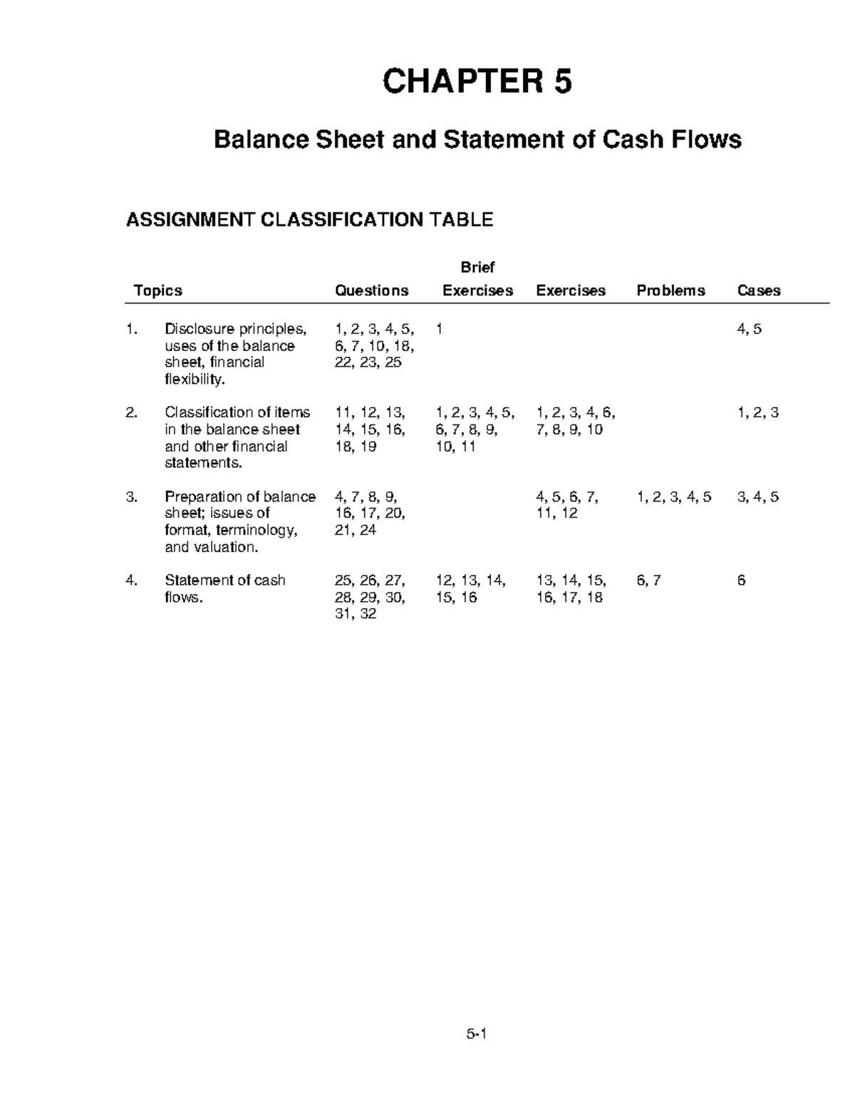 Ch.5 Balance Sheet and Statement of Cash Flows - Disclosure principles ...
