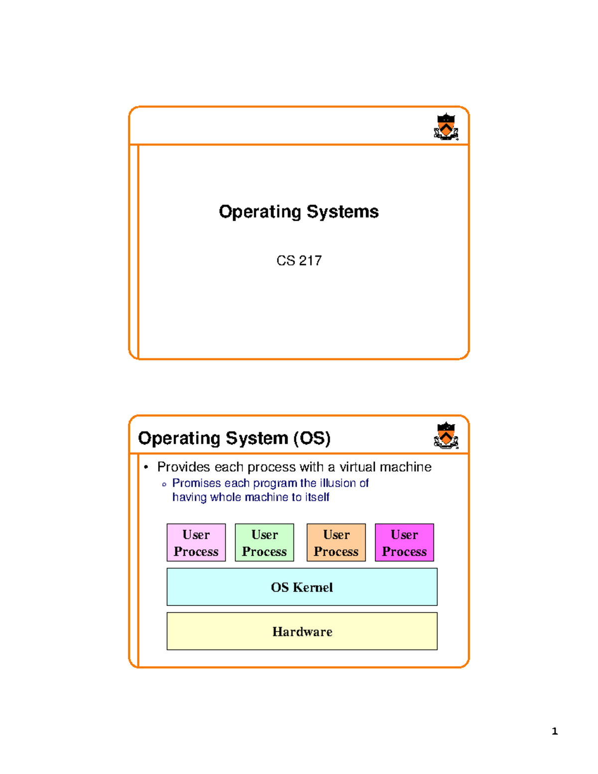 Os operating system - Operating Systems CS 217 Operating System (OS ...