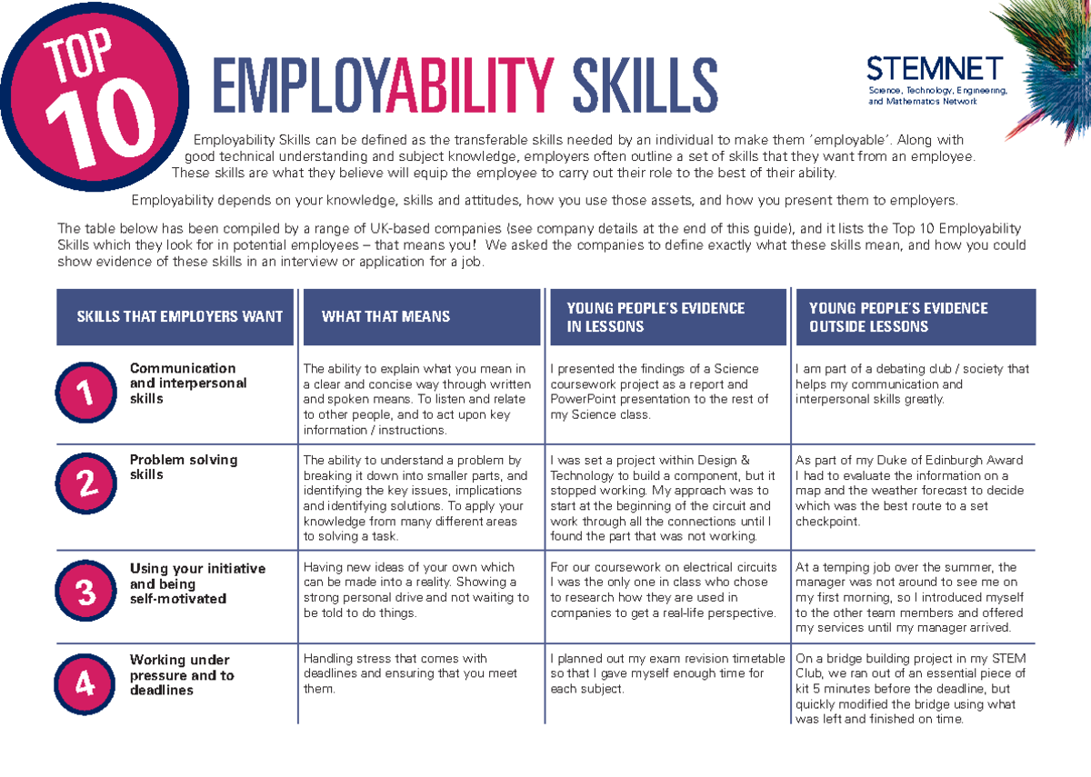 Stemnet Employability skills guide - Employability Skills can be ...