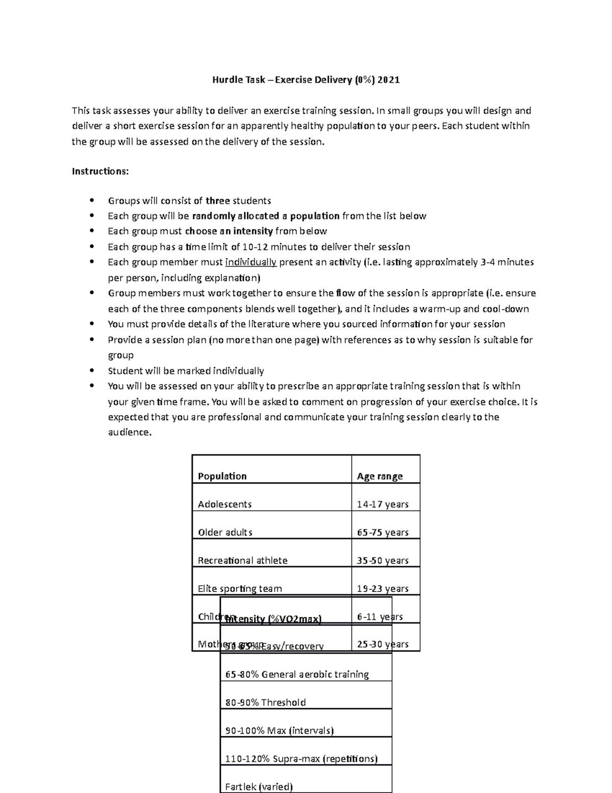 EXSC204 Hurdle Task - good work reliable. got graded well helped me ...