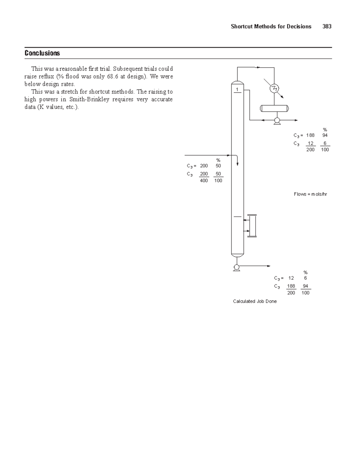 Rules of Thumb for Chemical Engineers 132 - Shortcut Methods for ...