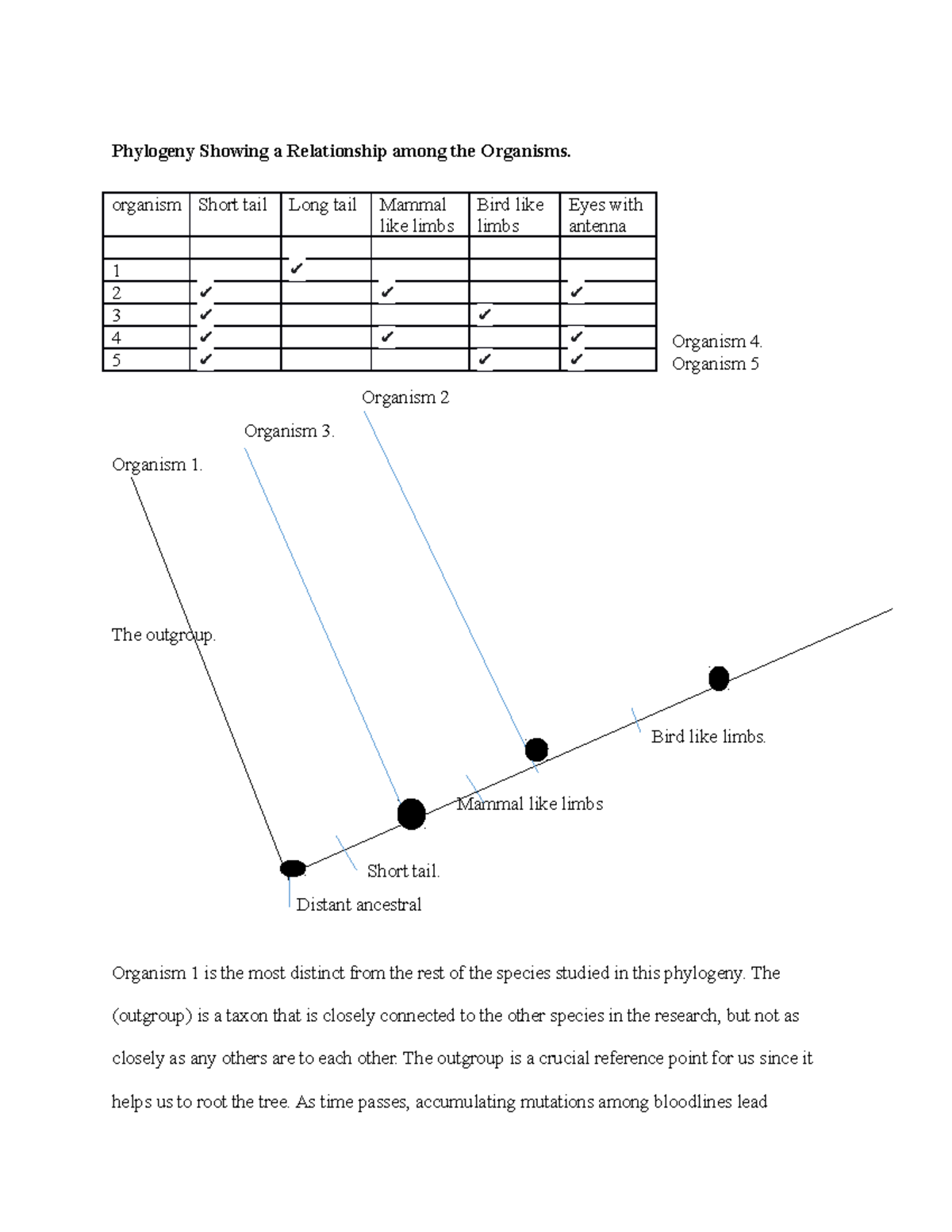 Topic 10, 12, and 13 are notes. Previous exams that I had came mostly ...