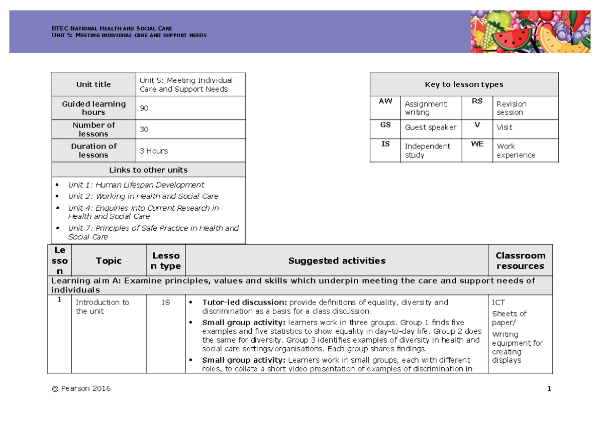 BTEC Health and Social Care Unit 5 - UNIT 5: MEETING INDIVIDUAL CARE AND SUPPORT NEEDS Unit ...