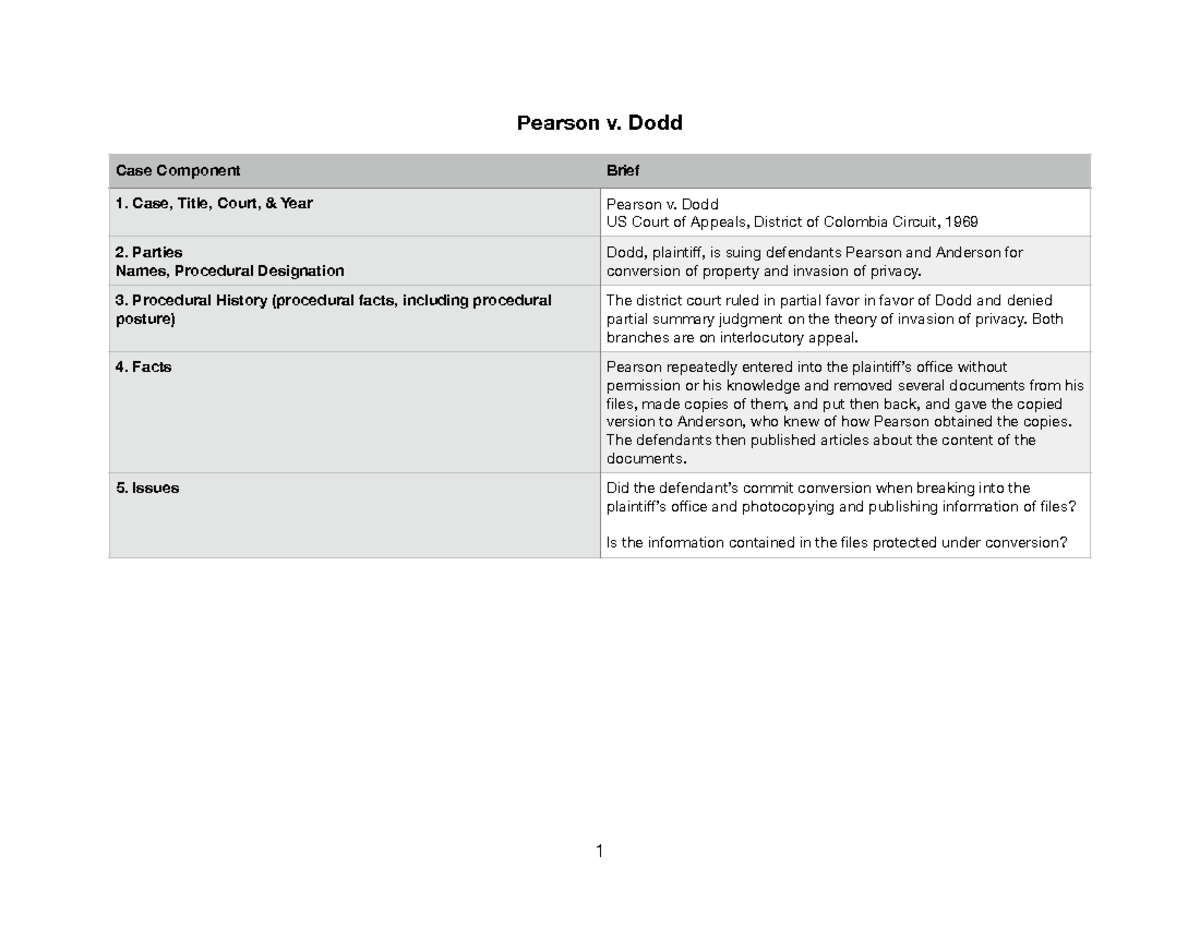 Pearson v. Dodd - Case Brief - Pearson v. Dodd Case Component Brief ...