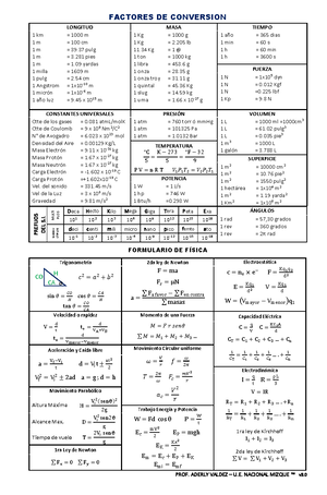 Tabla de valencias v3.0 oficio - METALES MONOVALENTES DIVALENTES ...