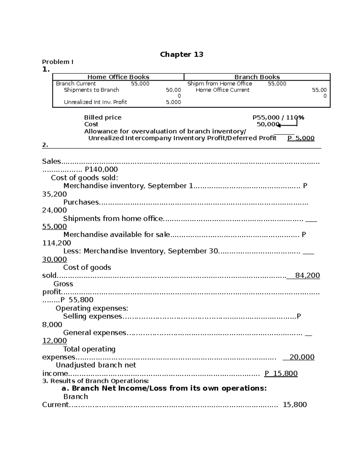 Advanced-Accounting-Part 2-Dayag-2015-Chapter-13 - Chapter 13 Problem I ...