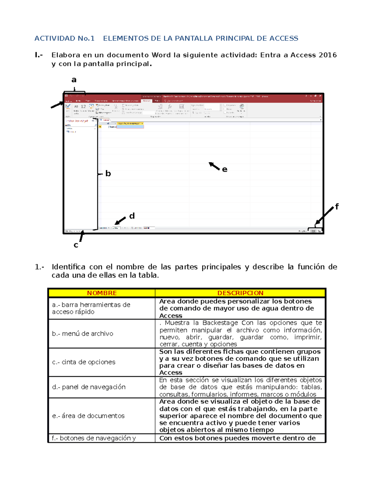 Actividades Etapa 1 BASE DE Datos - ACTIVIDAD No ELEMENTOS DE LA PANTALLA PRINCIPAL DE ACCESS I ...