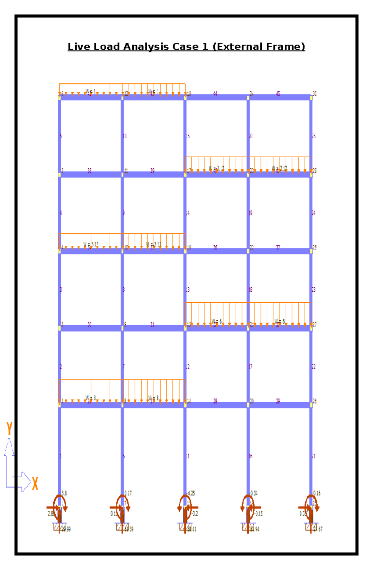 Live Load Analysis - 2 0 0 0 0 0 0 7 3 7 0. 3 0 0 0 0 0 0 0 0 0 0. 4 0 0 0 0 0 0 2 1 2 0. 5 0 0 ...