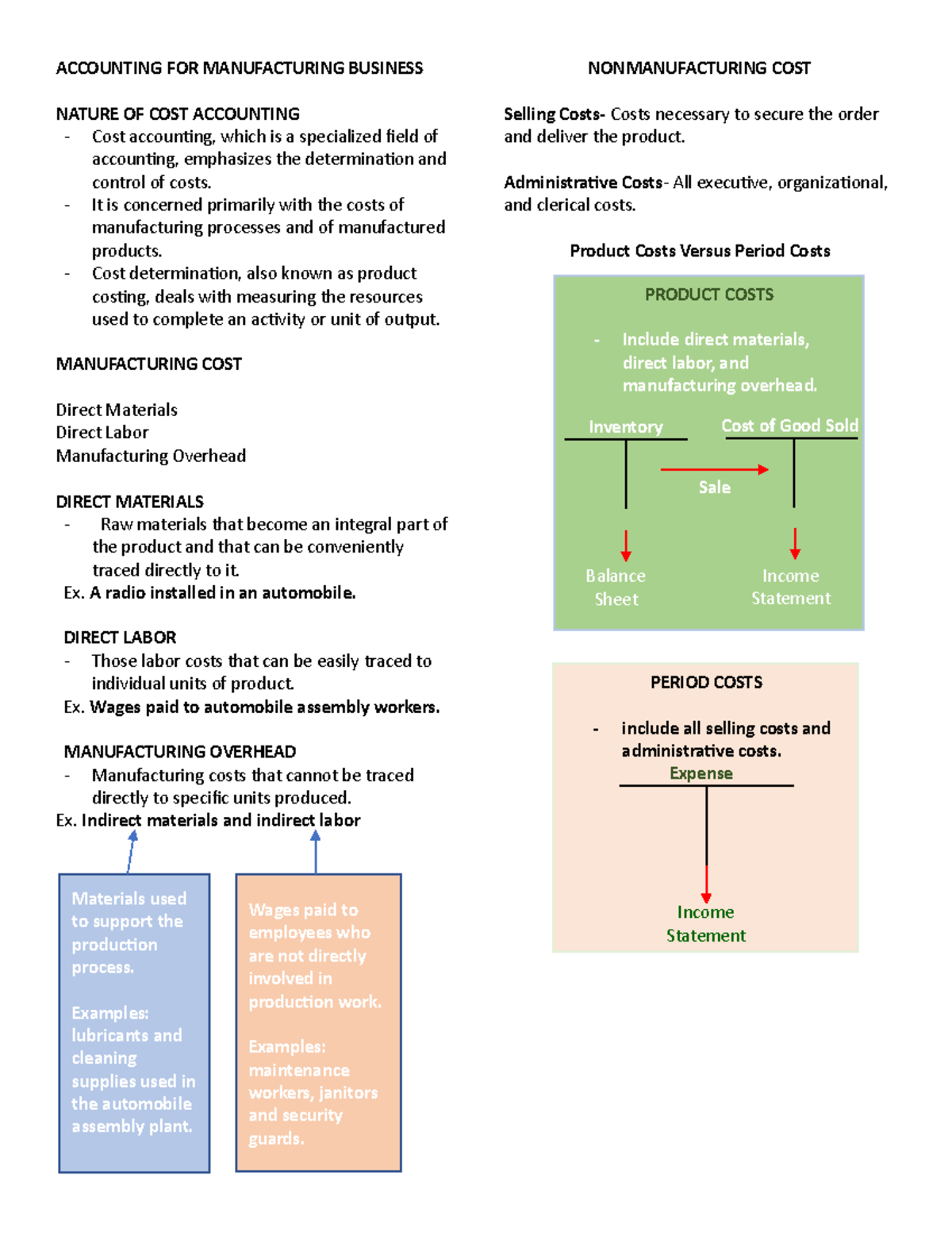 Manufacturing Reviewer - ACCOUNTING FOR MANUFACTURING BUSINESS NATURE ...