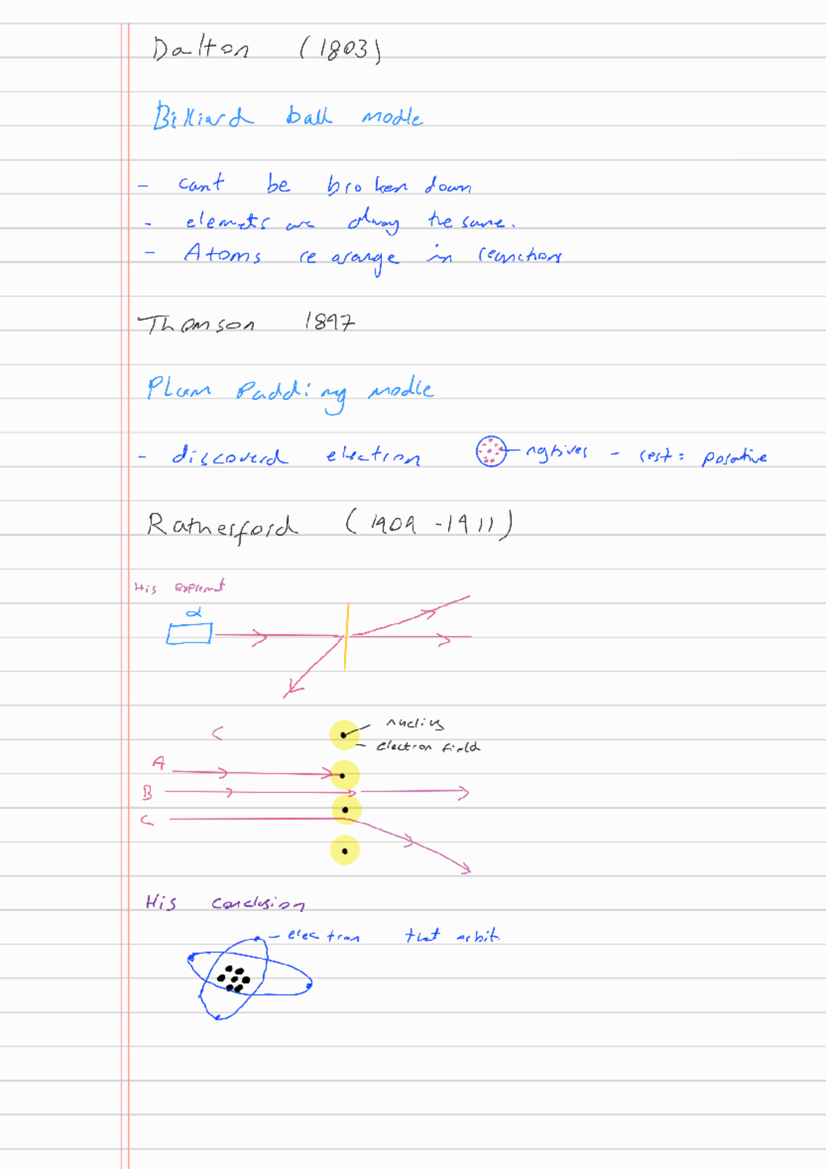 Atom modeling notes - Studocu