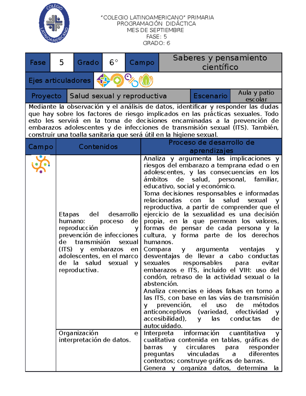 6to Grado Septiembre - Salud sexual y reproductiva - PROGRAMACIÓN ...
