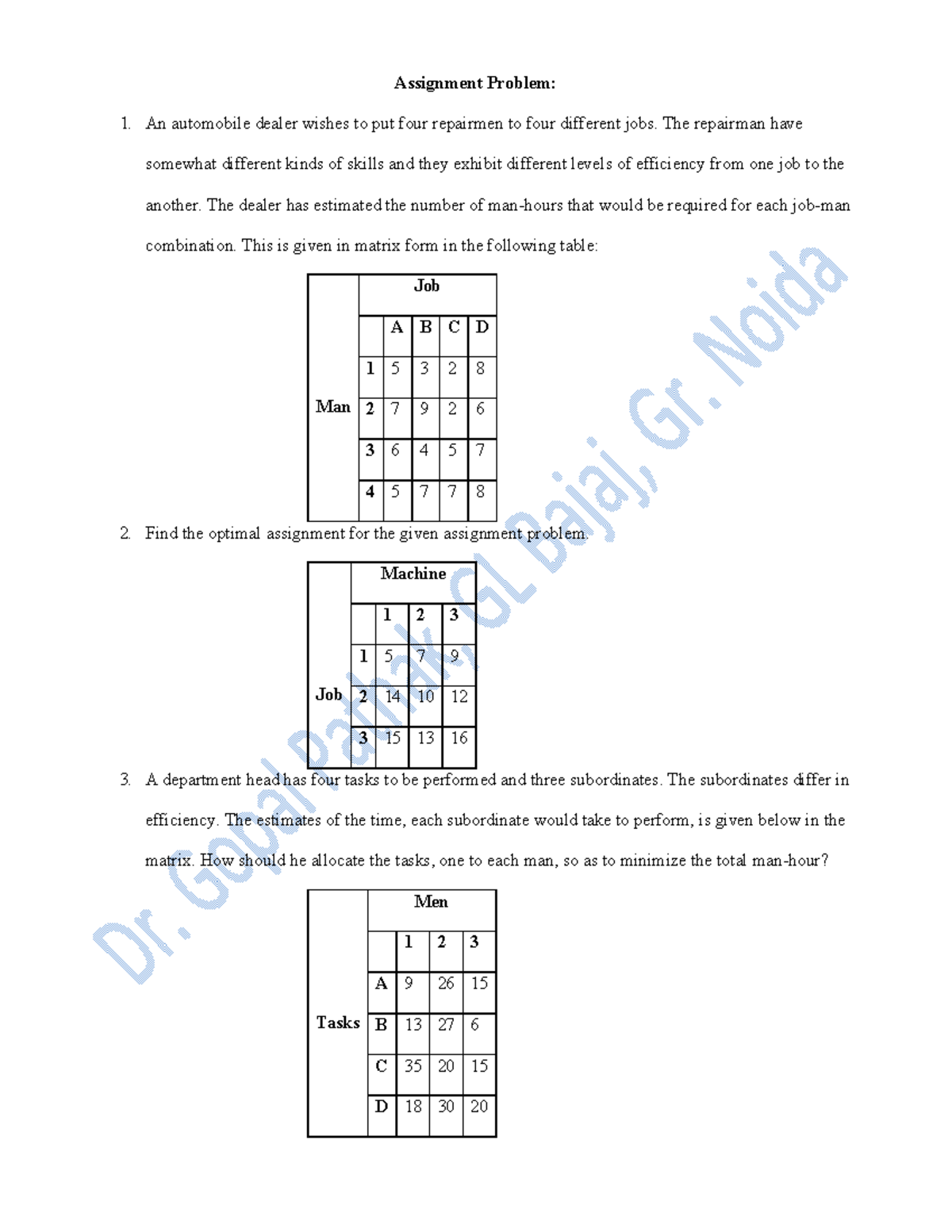 QTM Unit III Questions on Assignment Problem - Assignment Problem: An automobile dealer wishes ...