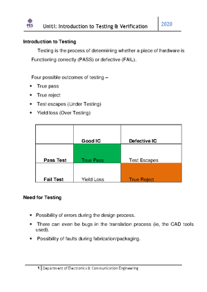 QB SCAN Design Technique 5 - Testing of VLSI circuits - QUESTION BANK ...