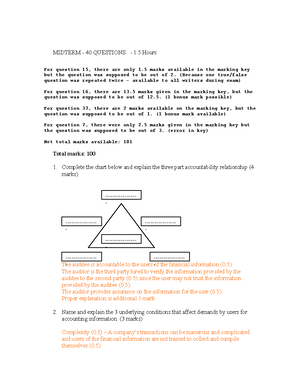 M01 - Module 1 assignment - Study Guide - Module 1 Learning Objective ...