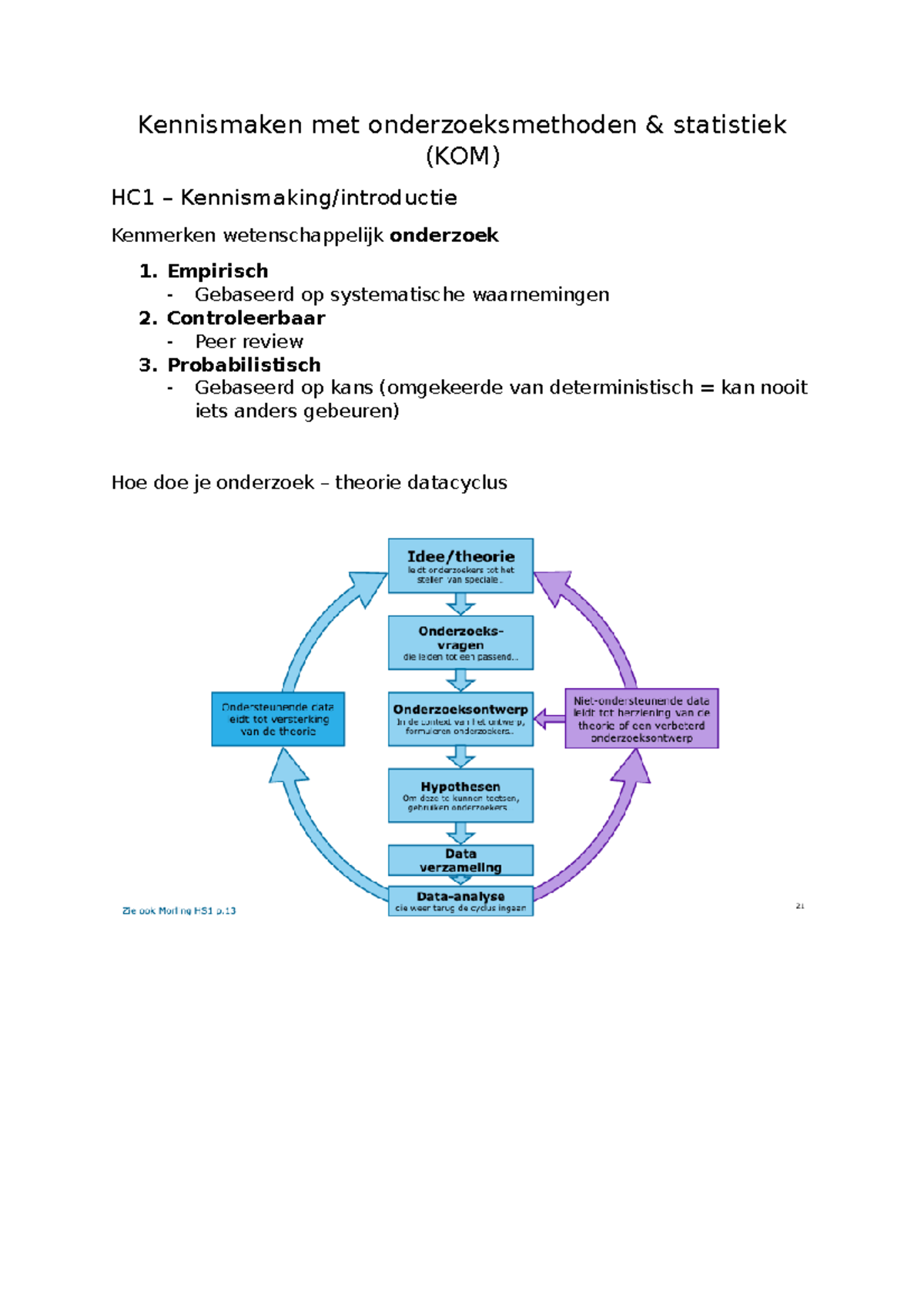 KOM kwalitatief - Kennismaken met onderzoeksmethoden & statistiek (KOM ...