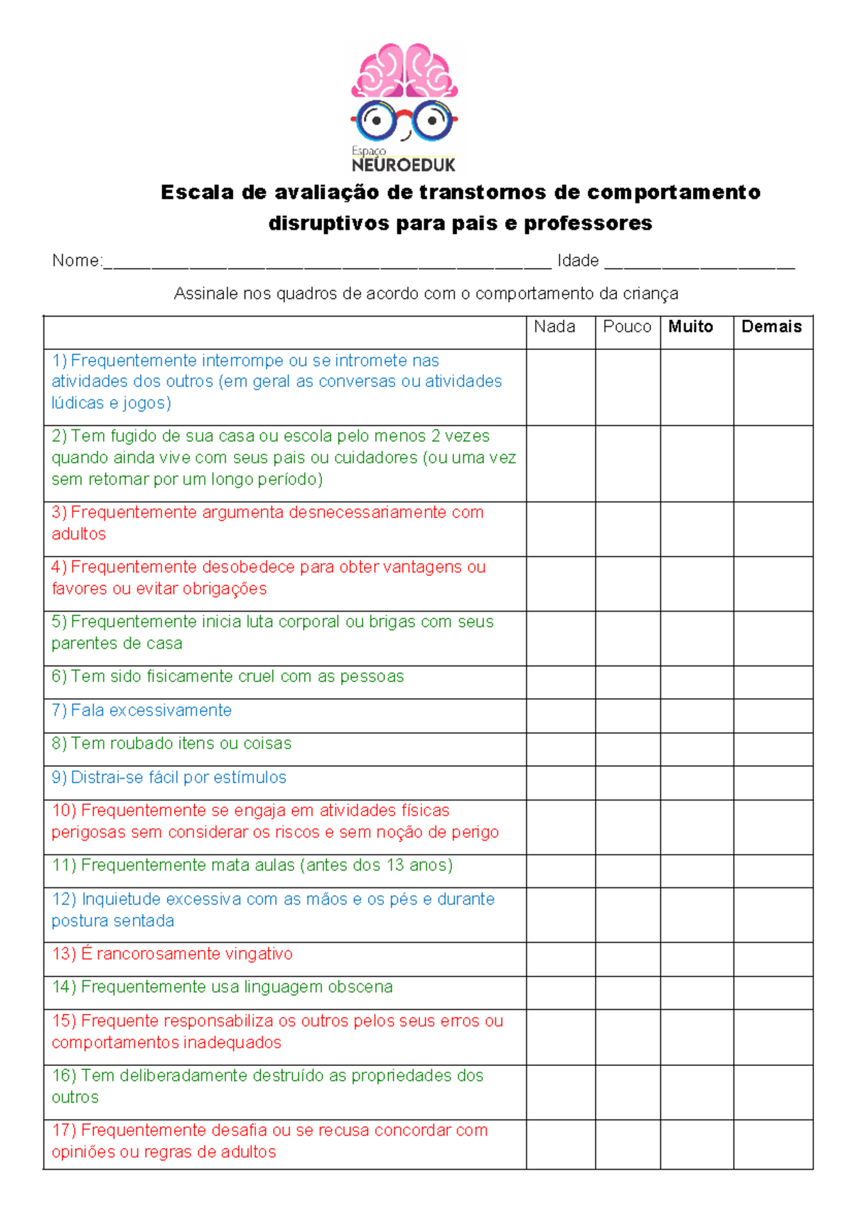 Escala de avaliação de transtornos de comportamento disruptivos para ...
