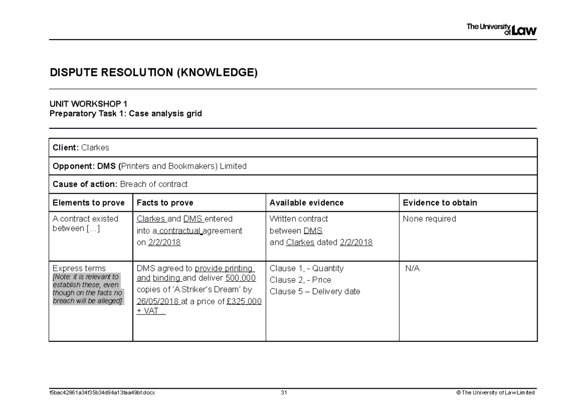 Case analysis clarkes - n/a - DISPUTE RESOLUTION (KNOWLEDGE) UNIT ...
