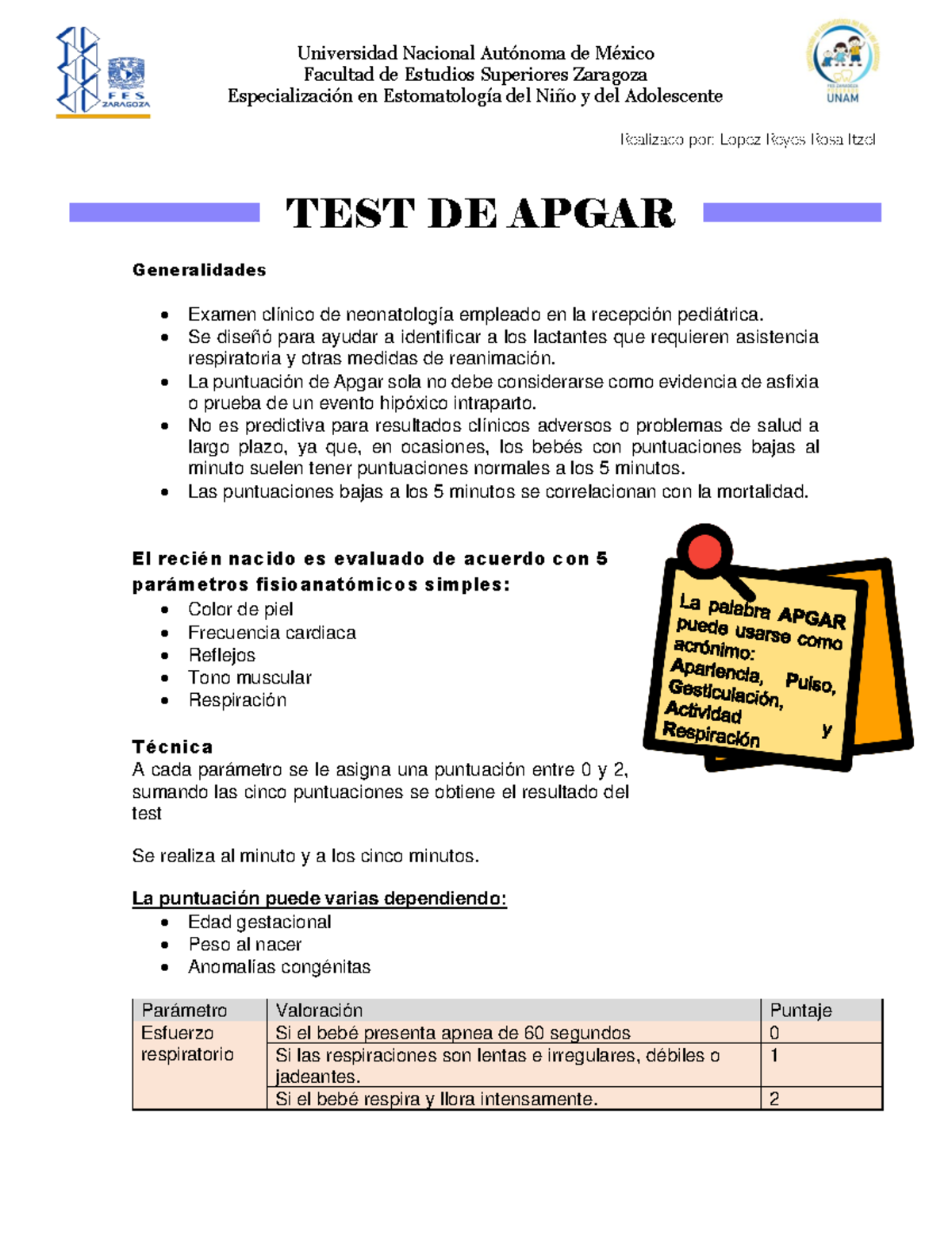 3. Test de Apgar - Odontopediatría - UNAM - Studocu