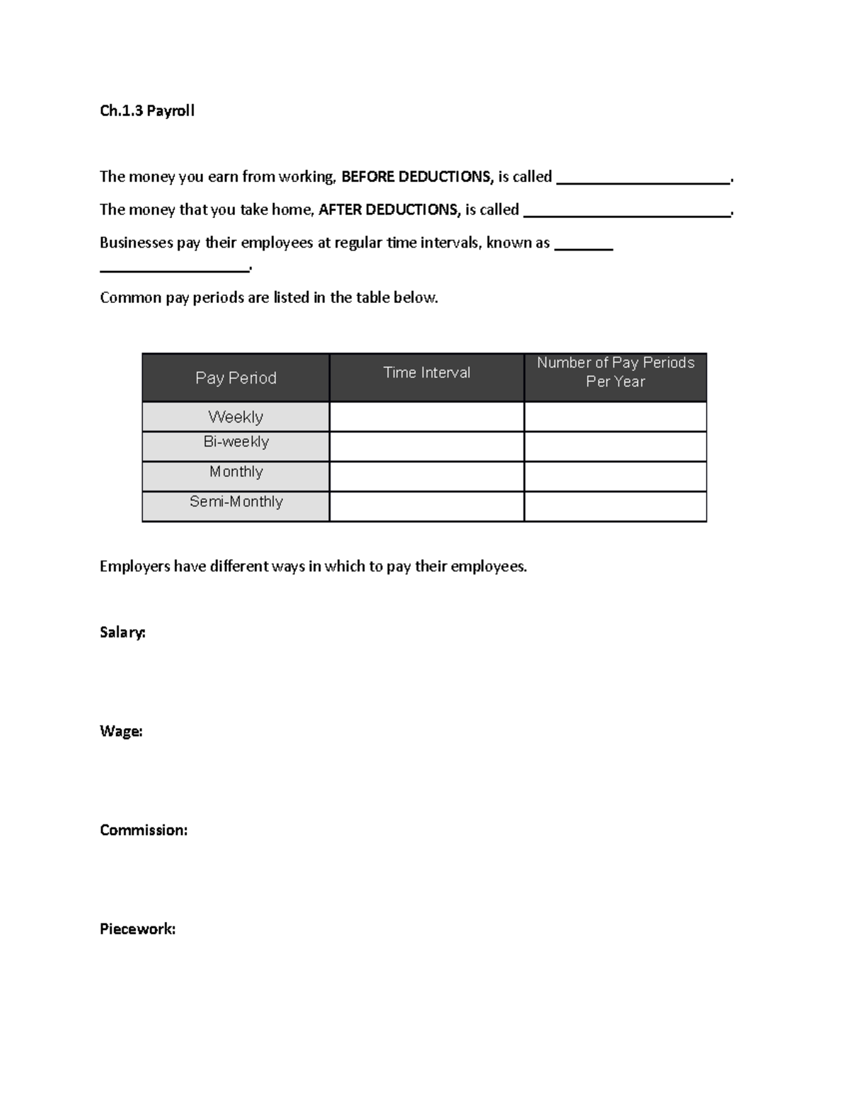 Ch - Basic things of payroll and practice concepts. - Ch.1 Payroll The ...