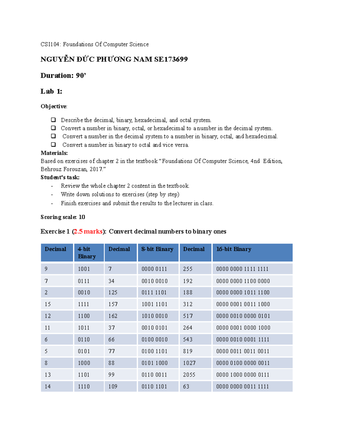 Lab-01 - It just is my documents to access something i can do.Based on ...