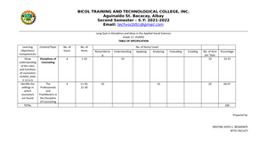Act 4 - Rawit dawit - JACEL T. AYDALLA BSME - 2A MARCH 24, 2023 ART ...