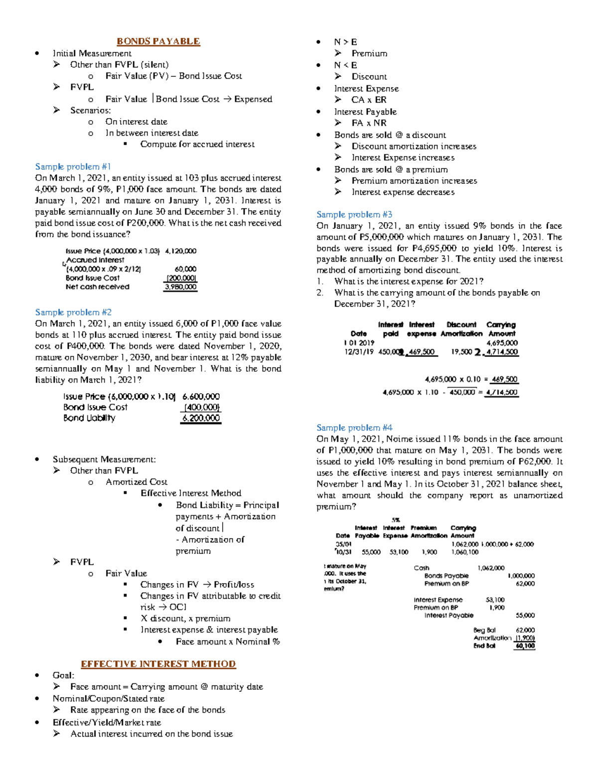 Intacc Bonds- Payable-TO-DEBT- Restructuring - BONDS PAYABLE Initial ...