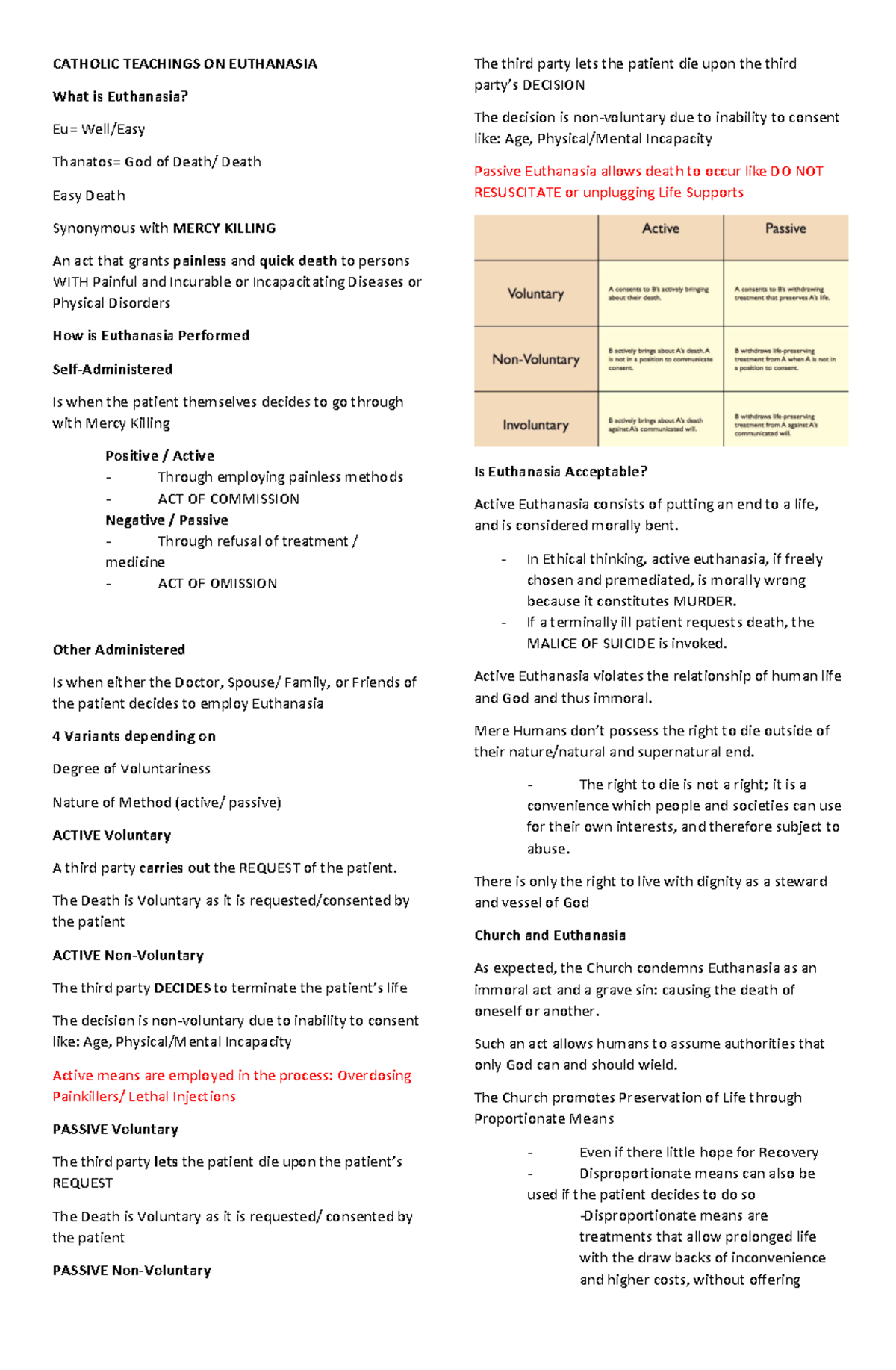 Catholic Teachings ON Euthanasia - CATHOLIC TEACHINGS ON EUTHANASIA ...