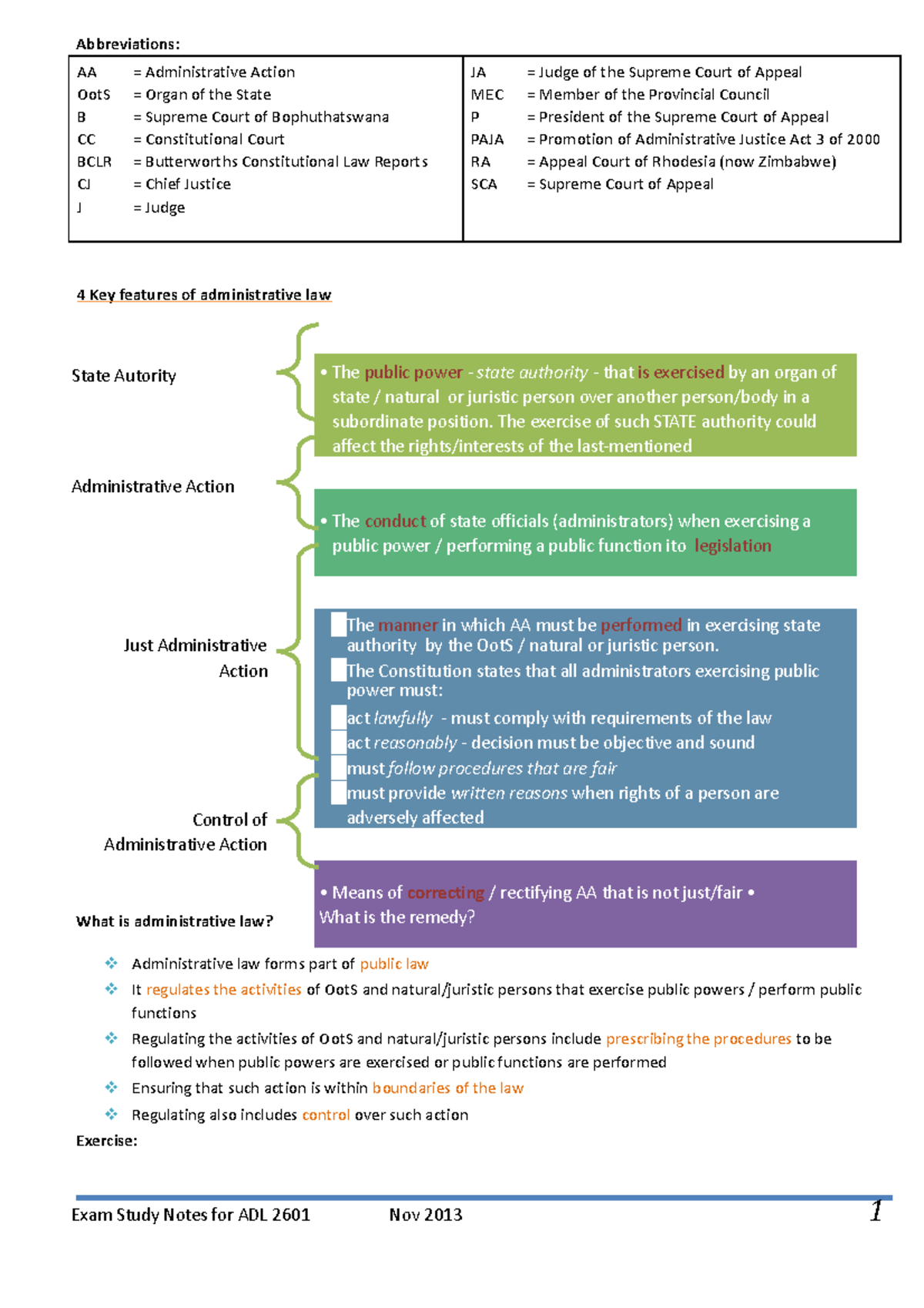 ADL2601 Study notes 2013 - Abbreviations: AA OotS B CC BCLR CJ J ...