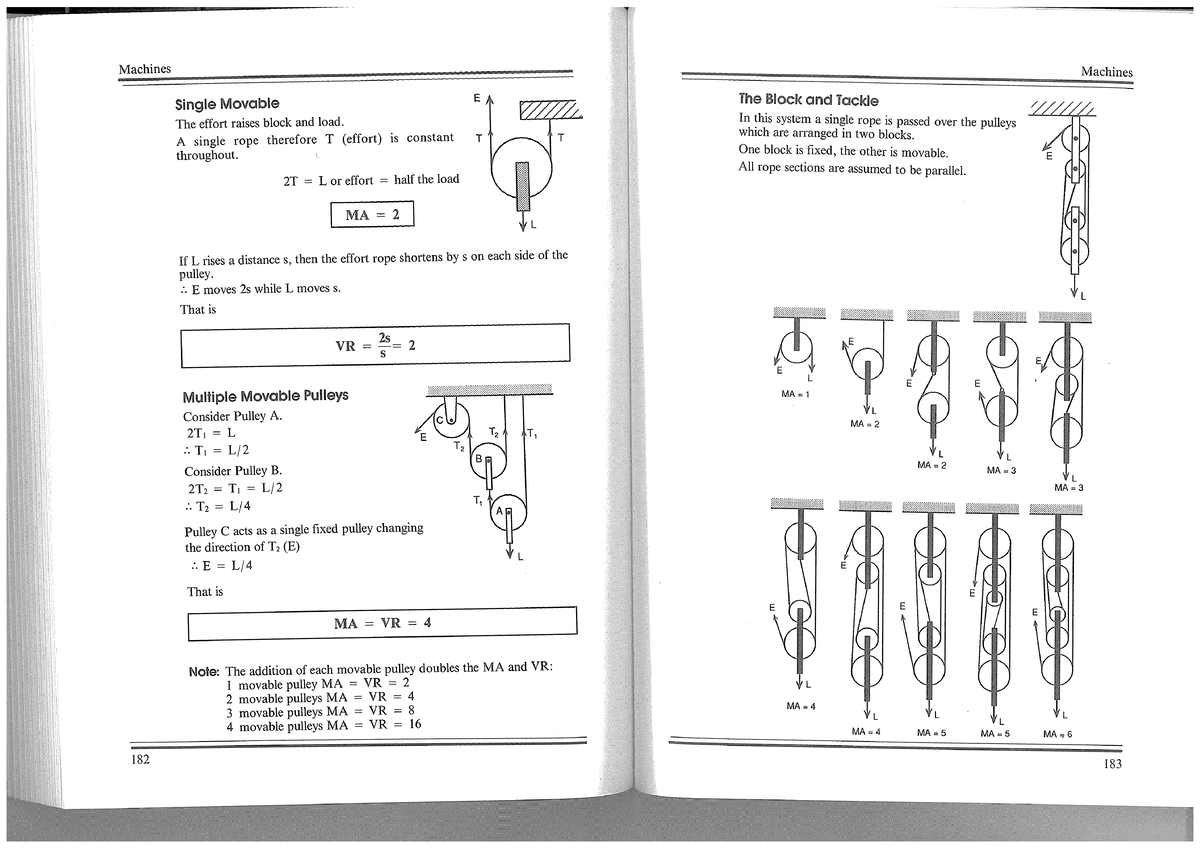 Simple Machines Notes & Problems Holden - Machines Machines The Block ...
