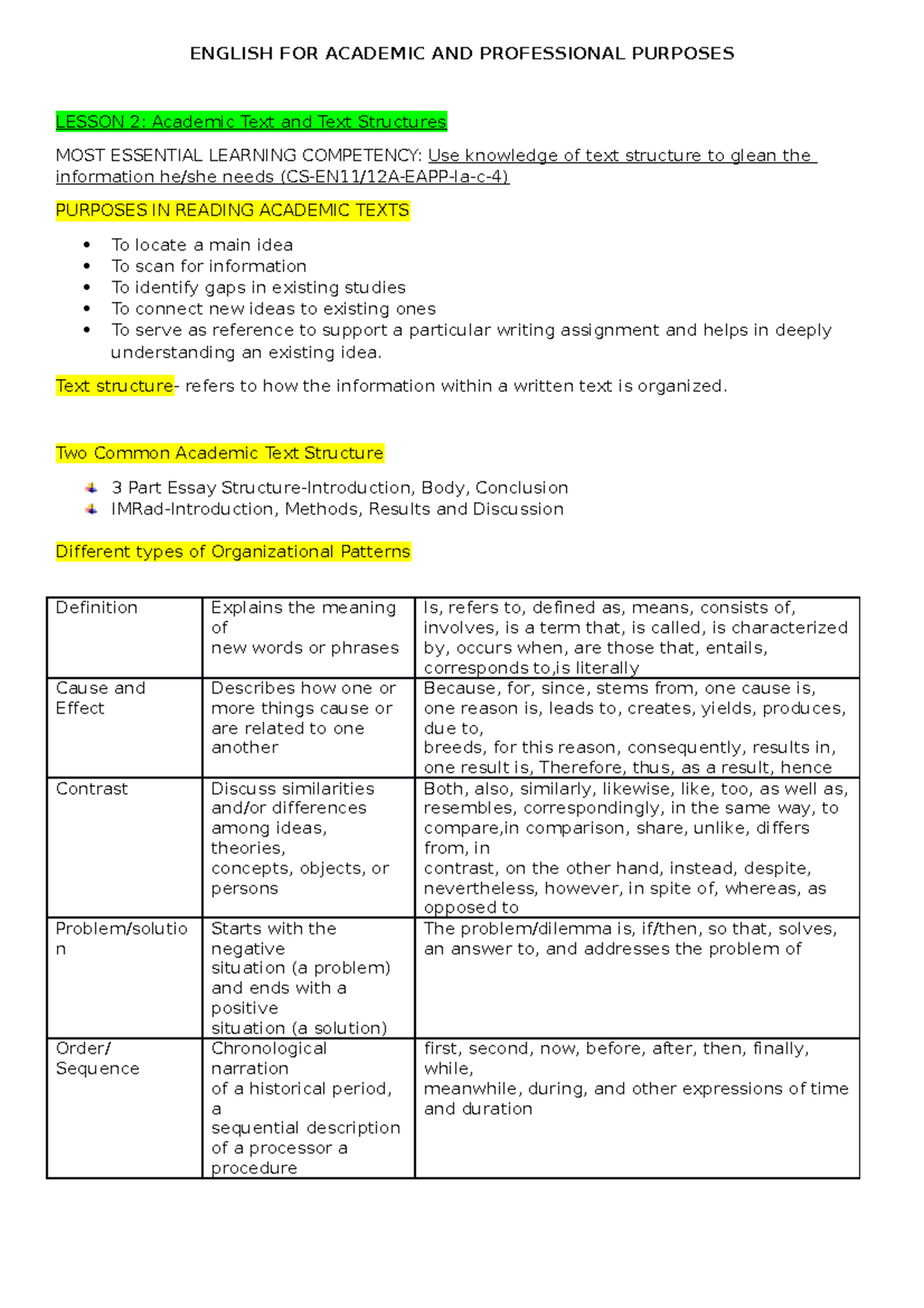 EAPP- Lesson-2 - helps in academic writing - ENGLISH FOR ACADEMIC AND ...