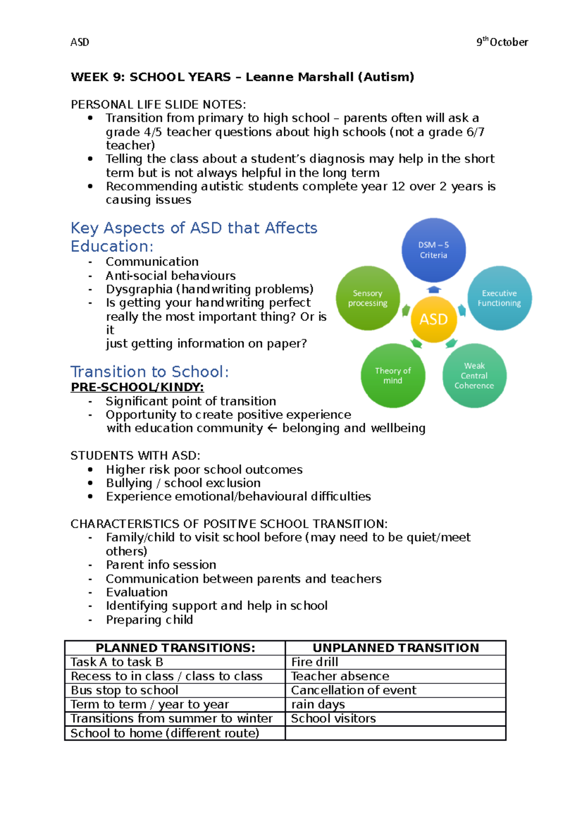 WK 9 - School Years - Lecture notes 9 - ASD 9 th October WEEK 9: SCHOOL ...